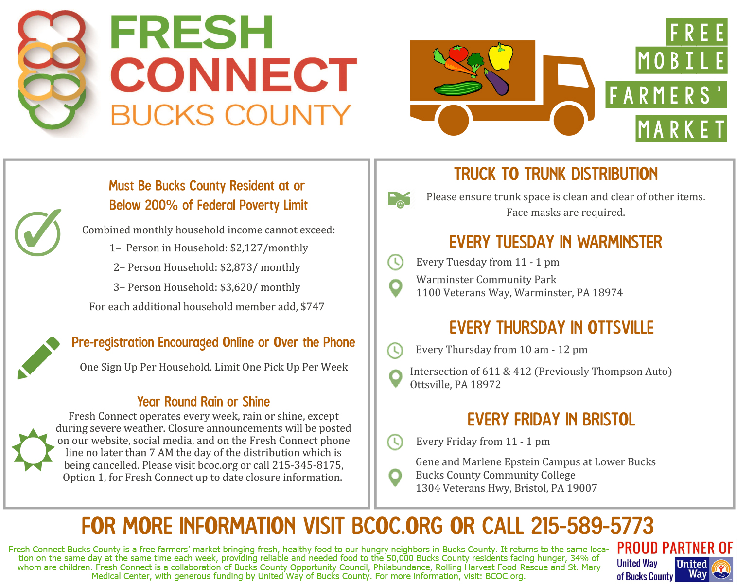 Fresh Connect Bucks County – Rolling Harvest Food Rescue