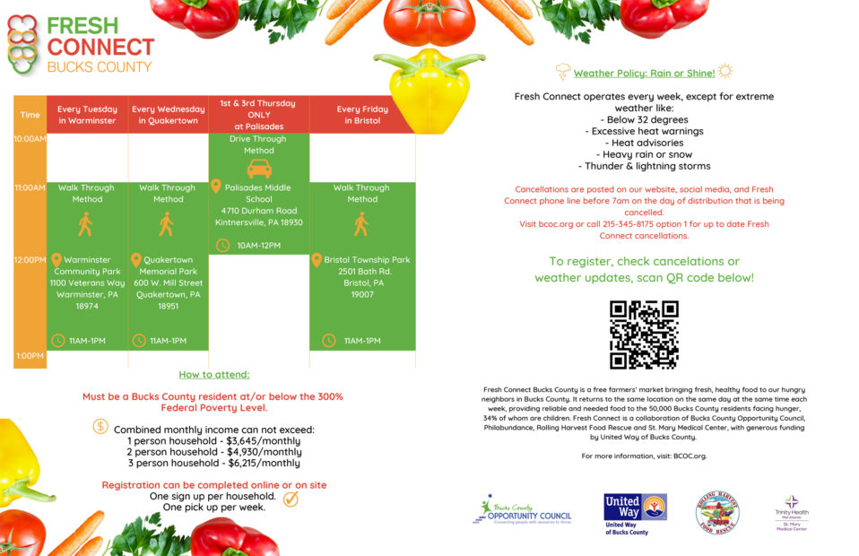 Volunteer Opportunities – Rolling Harvest Food Rescue